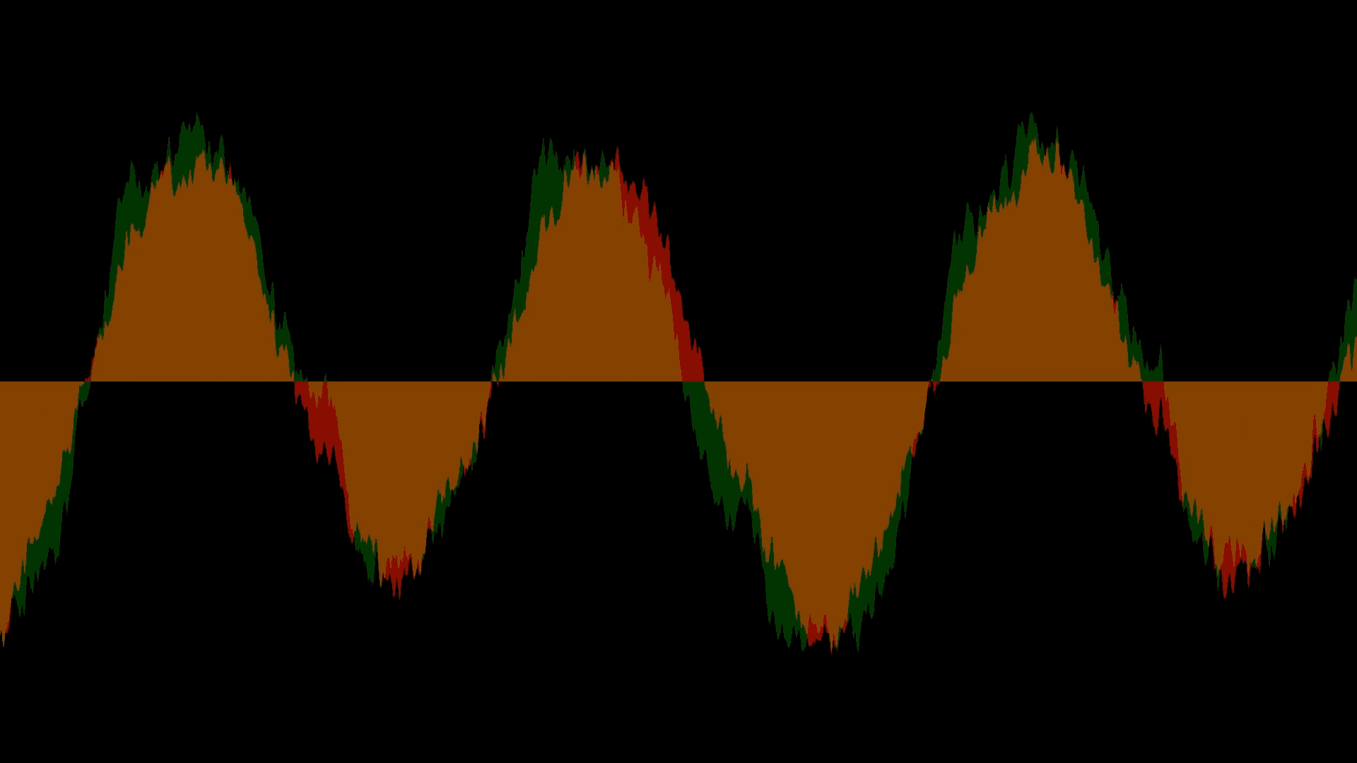 Convert audio to visualization video – ScribbleGhost